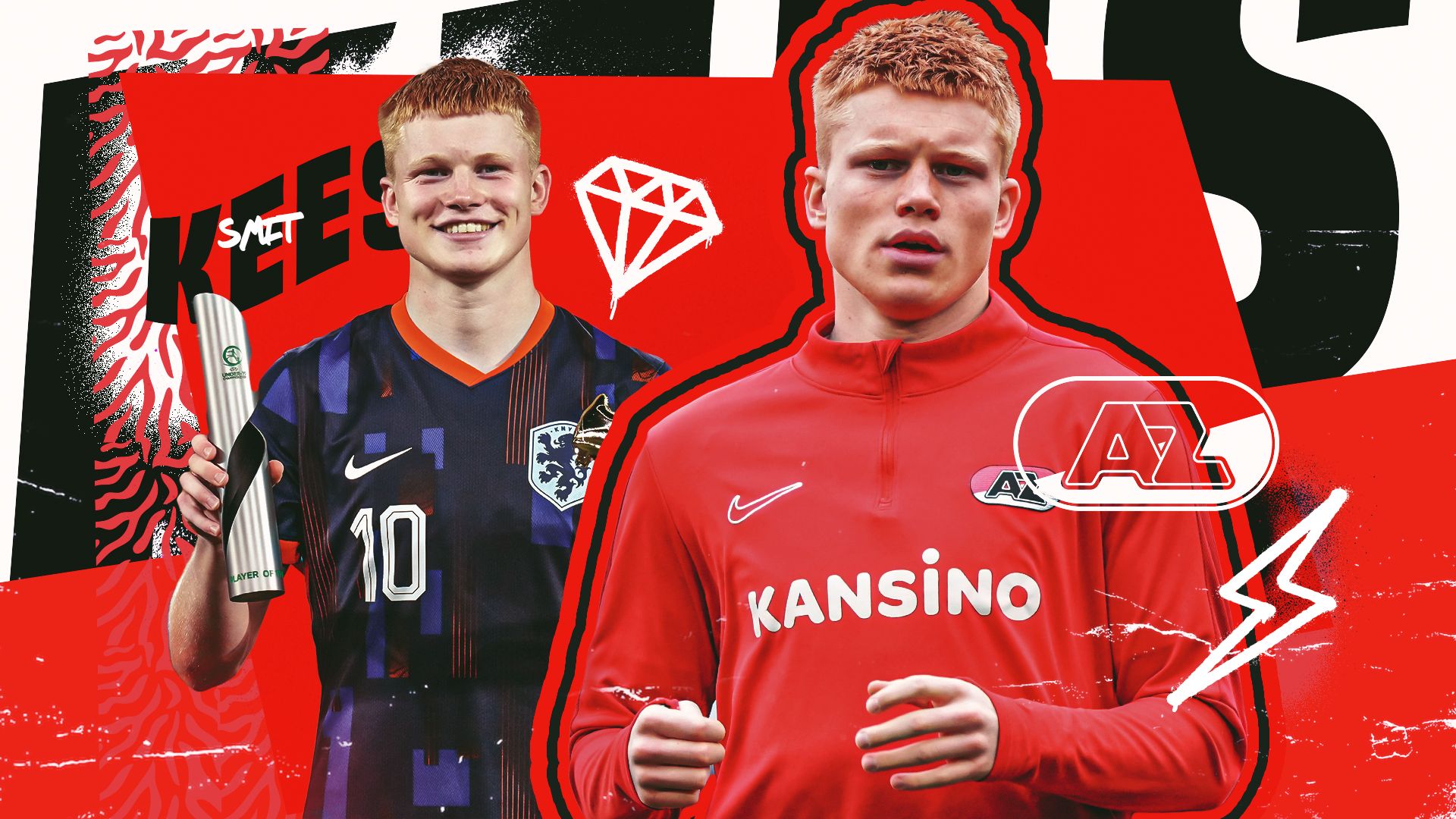 Kees Smit: Why AZ Alkmaar's Kevin De Bruyne regen is on the transfer radar of nearly every top ...